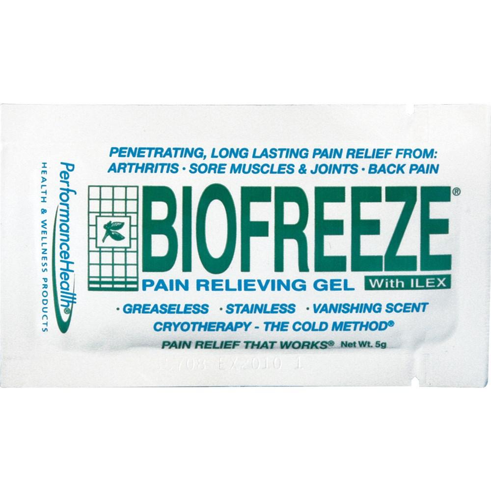Biofreeze® Pain Relieving Gel